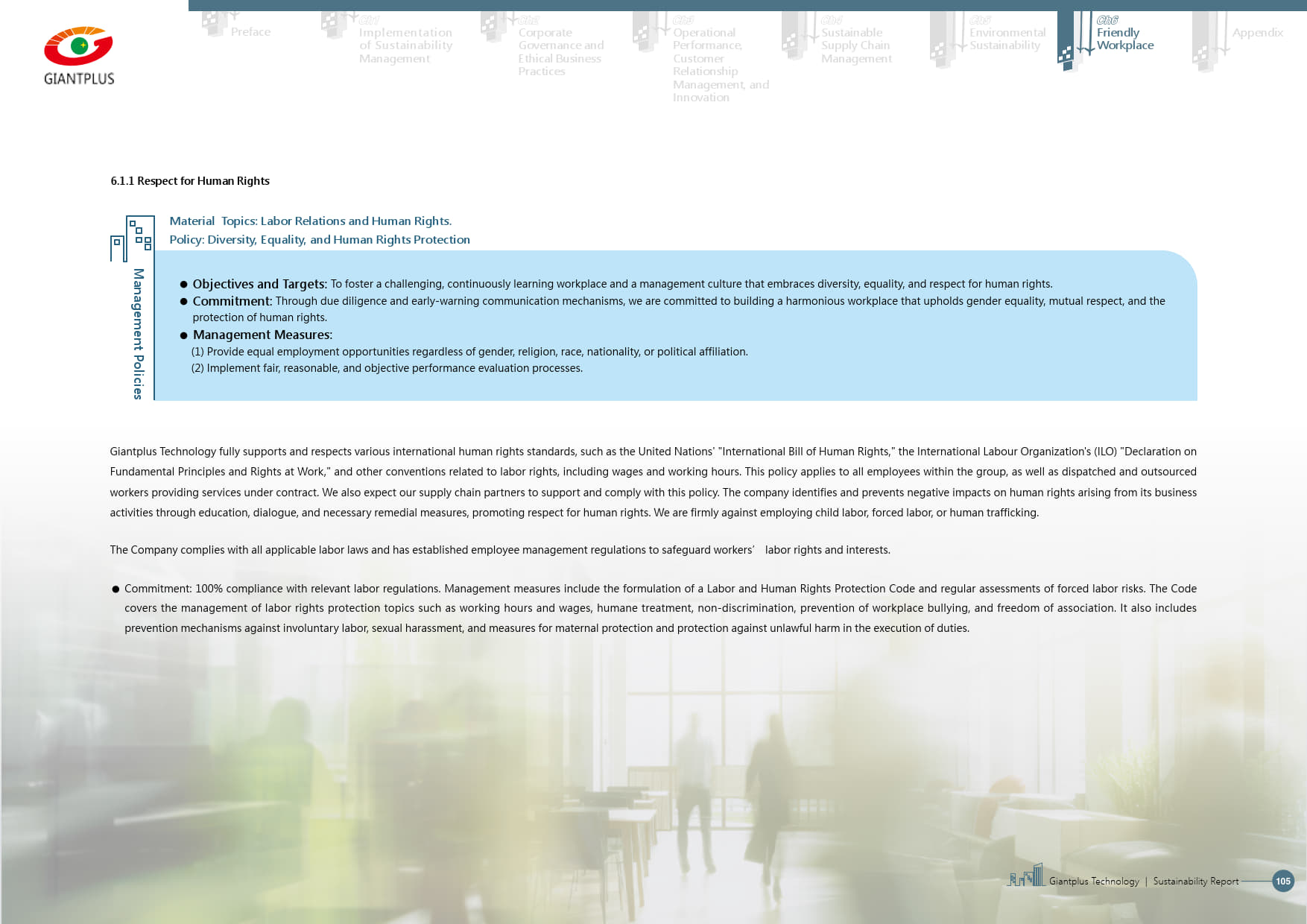 Employee Overview | GIANTPLUS Technology Co., Ltd.